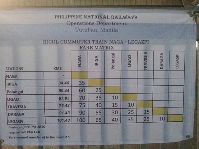 Train: Naga to Legazpi open! Soon again Bicol Express? News from the ...