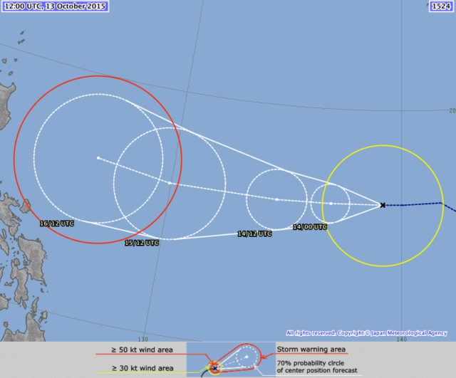 Red Alert – Typhoon KOPPU/Lando approaching News from the Philippines