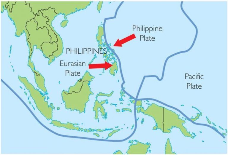 The Philippine Fault Zone is under Pressure News from the Philippines