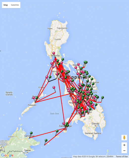 The Philippines Ferry Database – we did it! News from the Philippines