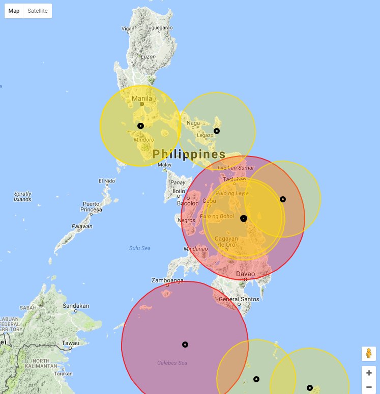Earthquake Series 2017 - We're just in time