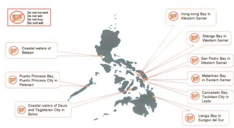 Shellfish Bulletin Series of 2020 – 15 January 2020 – WARNING – News ...