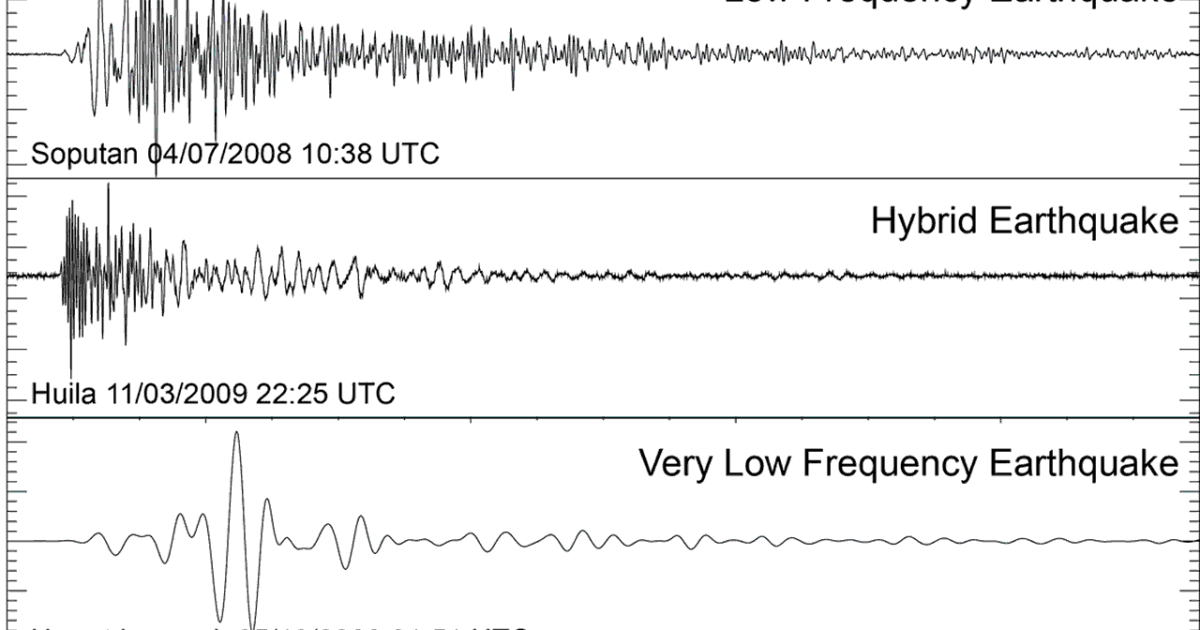 Taal Volcano Update from January 14, 2020 – Mixed Eruptions News from ...